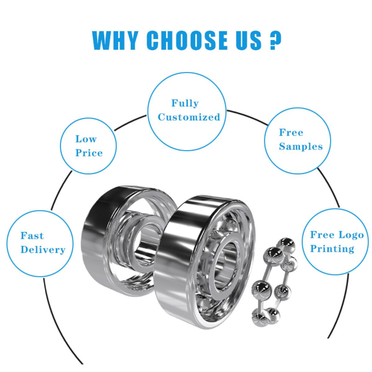 High Quality P6 Low Friction Plastic Ball Bearing For Furniture ...